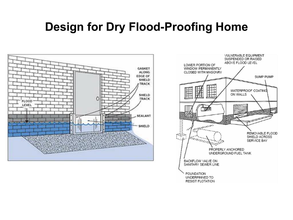 PPT - HIA and Flood Management: The Challenge for Southeast Asian ...