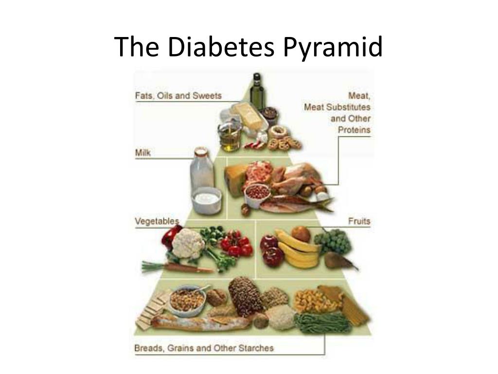 PPT - Diabetes and Nutrition PowerPoint Presentation, free download ...