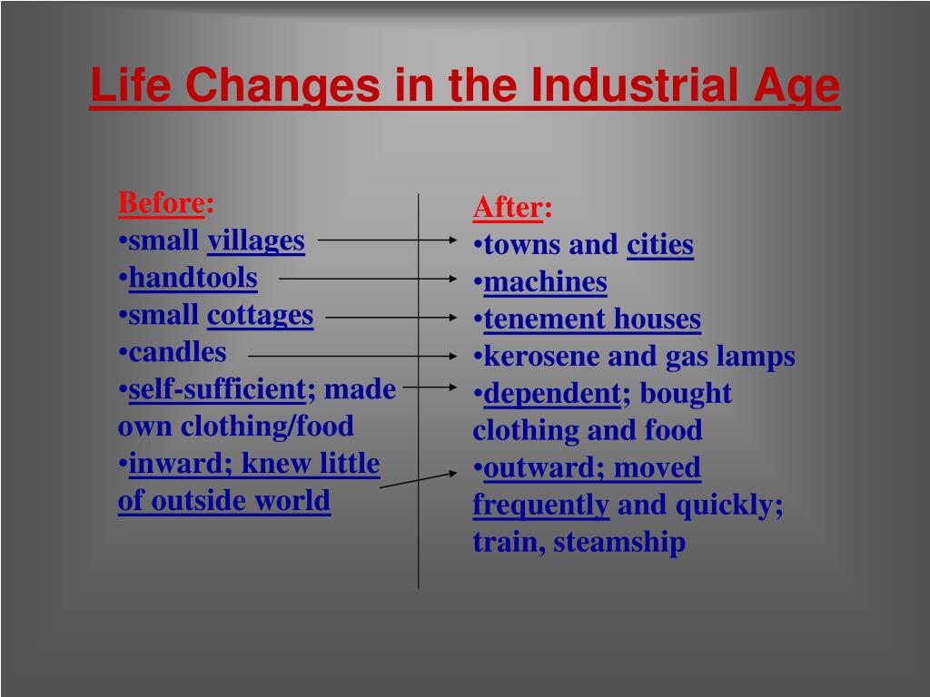PPT - Ch. 19 The Industrial Revolution Begins PowerPoint Presentation ...