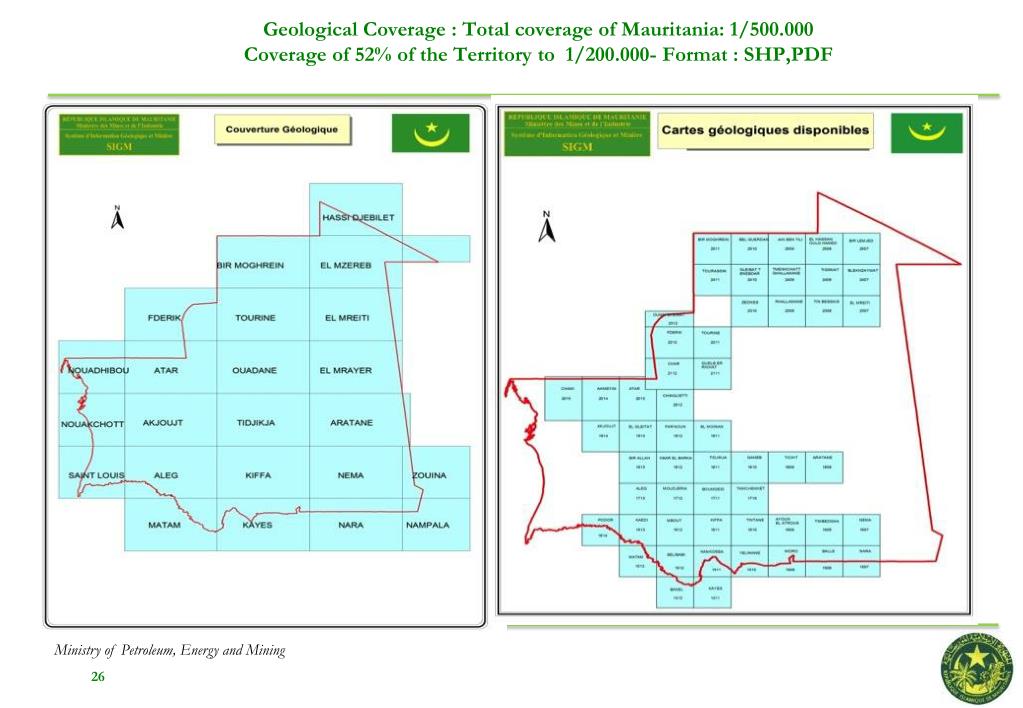 PPT - REPUBLIC ISLAMIC OF MAURITANIA INVESTING IN THE MINING & OIL ...