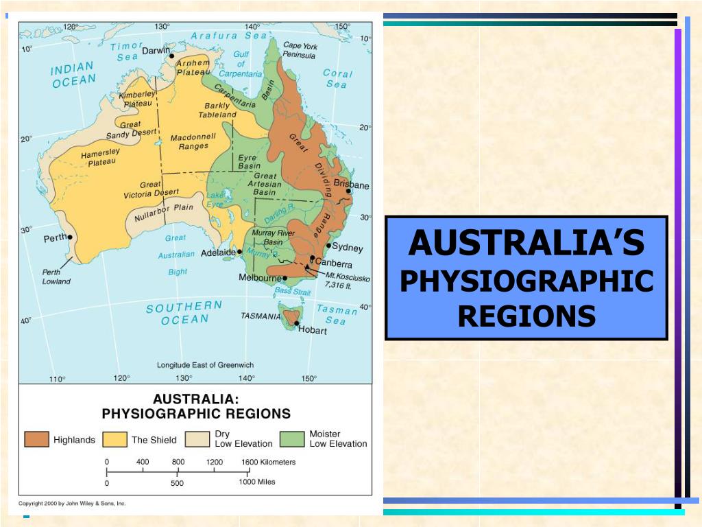 PPT - THE AUSTRAL REALM (FOCUS ON AUSTRALIA) PowerPoint Presentation ...