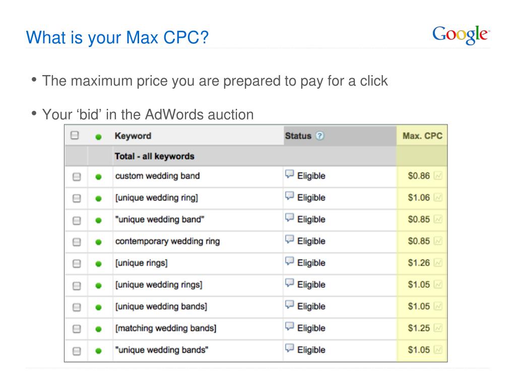 PPT - Google & Online Marketing Seminar Helping You Build Your Online ...