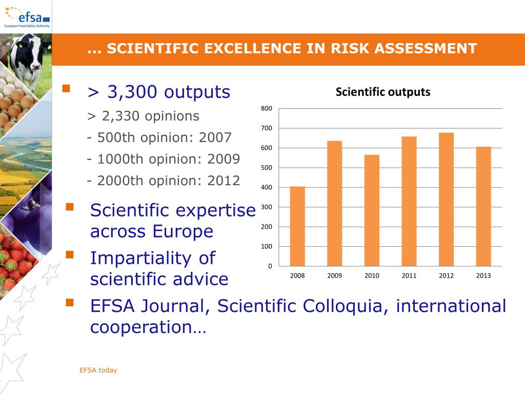 PPT - To contribute to ensuring Europe’s food is safe, EFSA is ...
