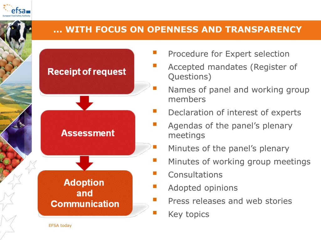 PPT - To contribute to ensuring Europe’s food is safe, EFSA is ...