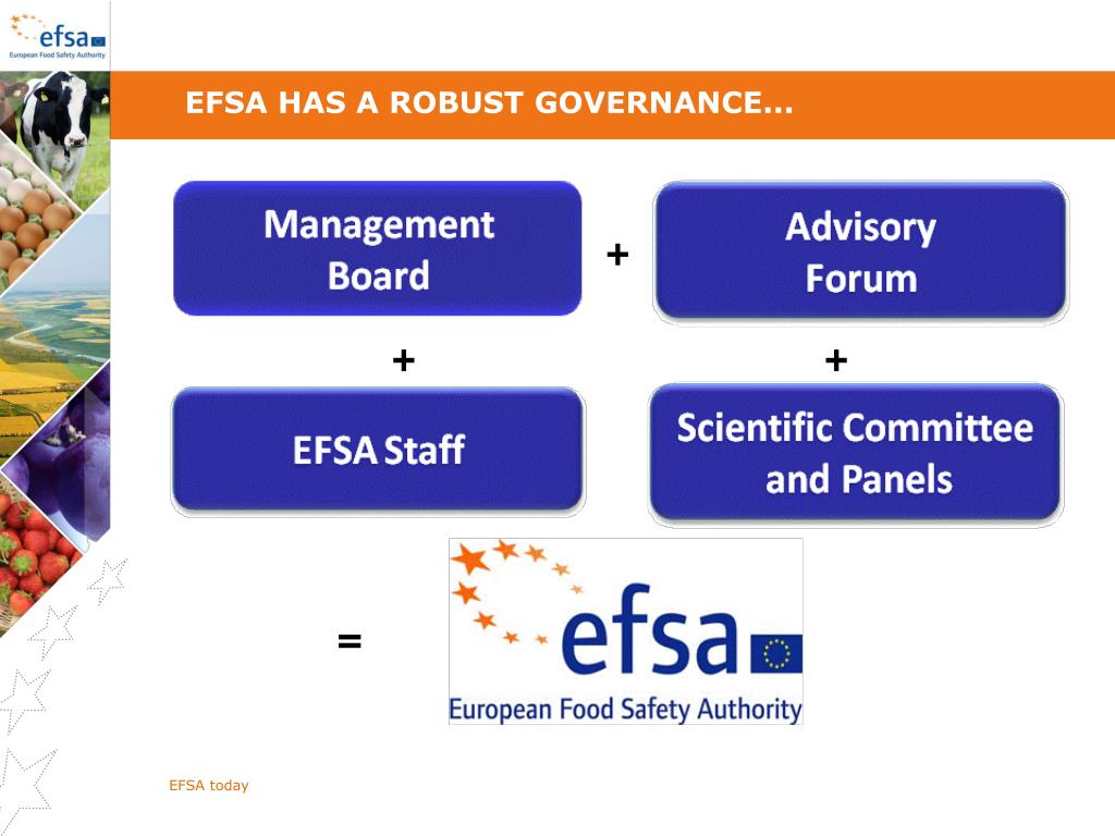 PPT - To contribute to ensuring Europe’s food is safe, EFSA is ...