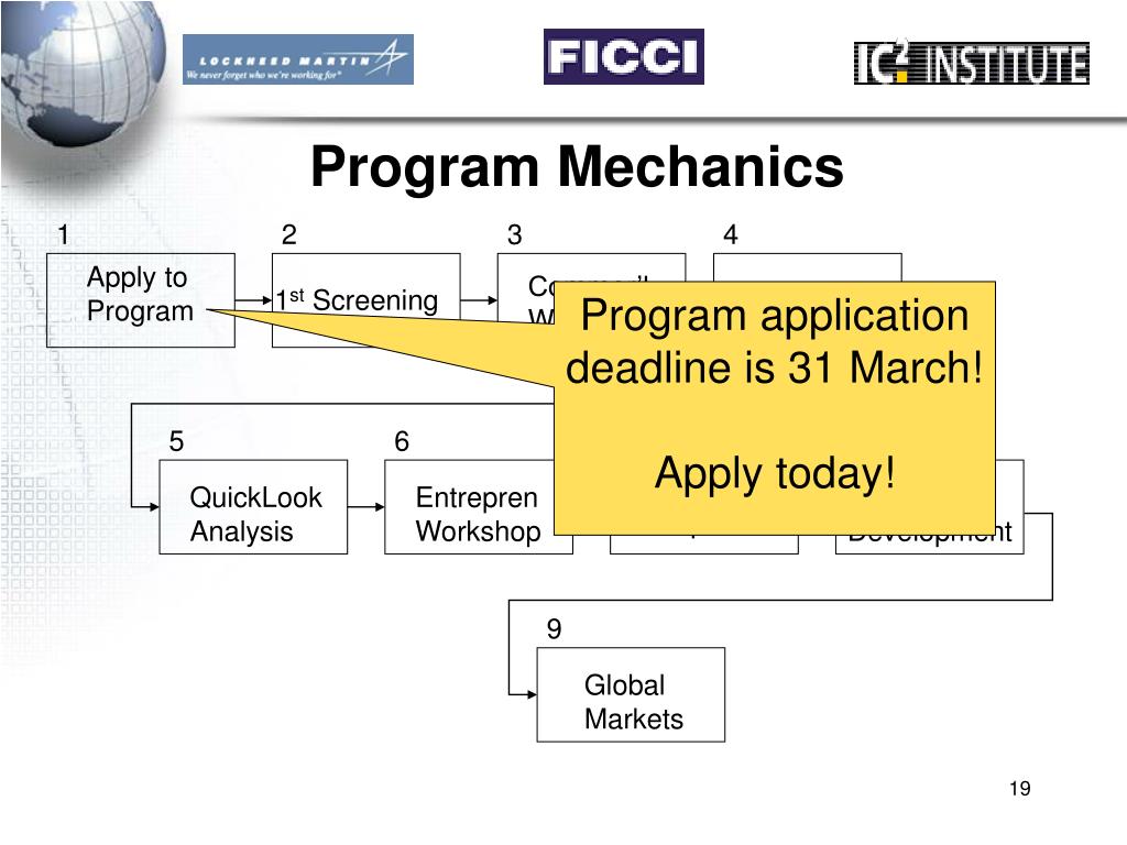 PPT - The Lockheed Martin India Innovation Growth Program ...