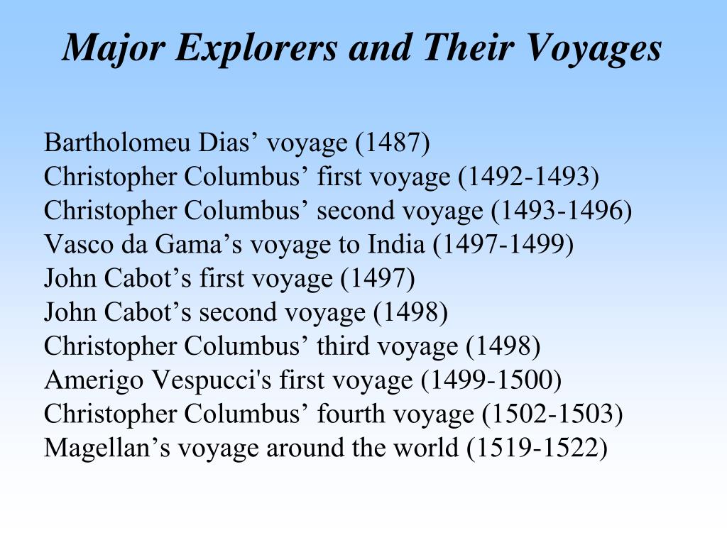 PPT - Exploration 1450-1700 Is contact with other cultures beneficial ...