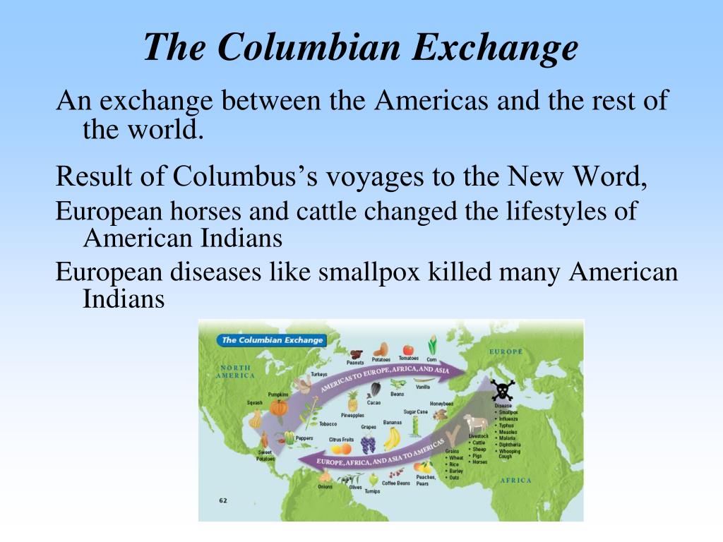 PPT - Exploration 1450-1700 Is contact with other cultures beneficial ...