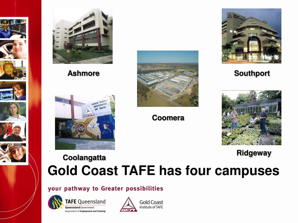 PPT - Gold Coast Institute of TAFE Queensland's 2007 Public Training ...
