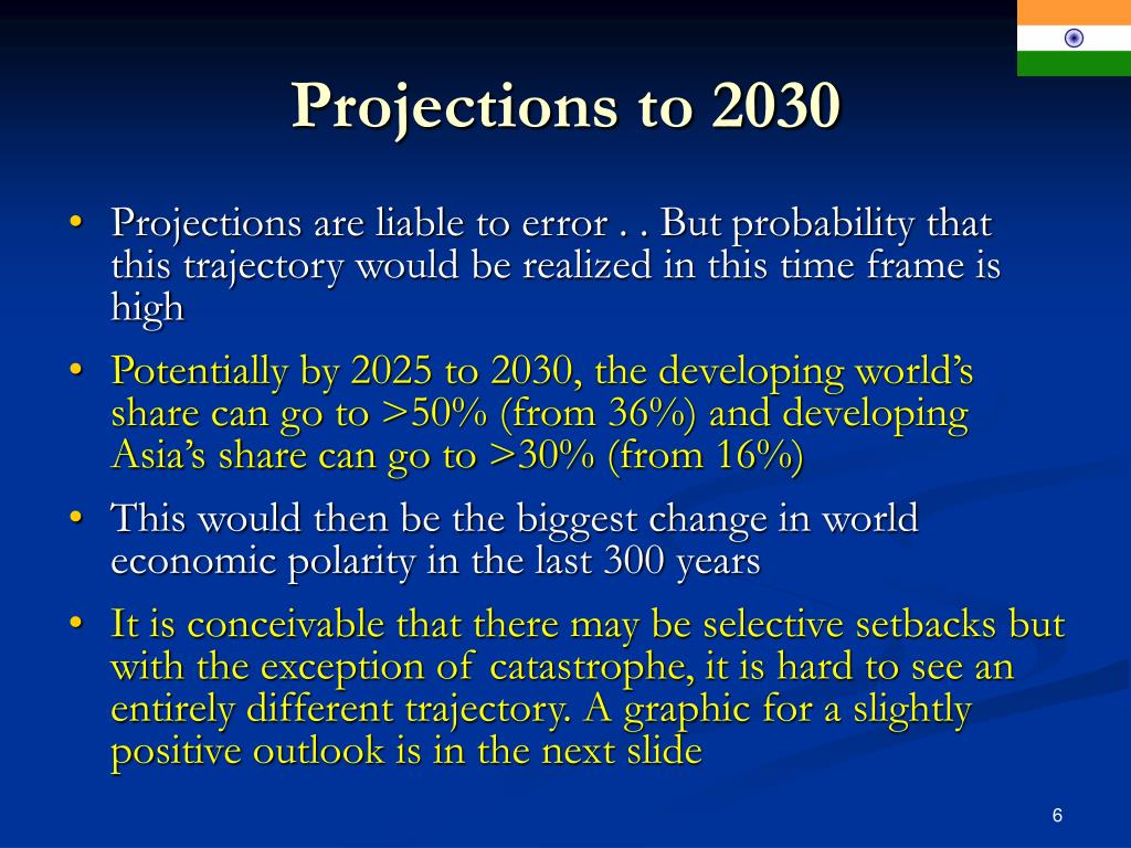 PPT - The Indian Economy & Energy: The Perspective PowerPoint ...