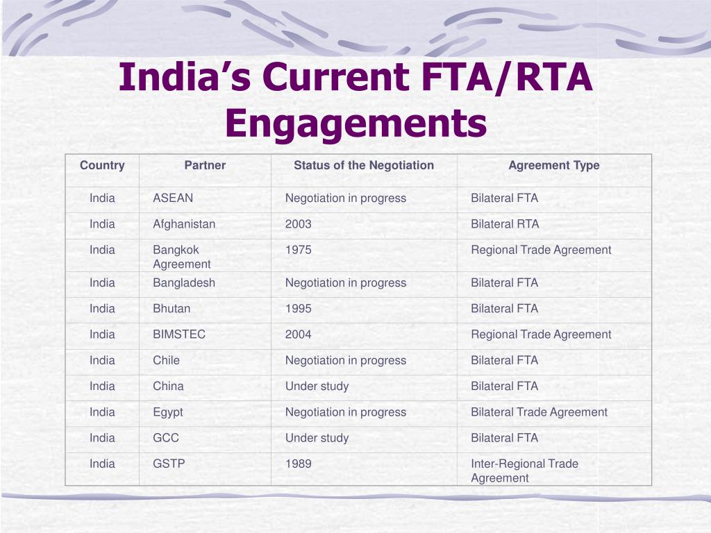 PPT - PREFERENTIAL TRADE AGREEMENTS (PTAs) THEORY, EVIDENCE AND POLICY ...