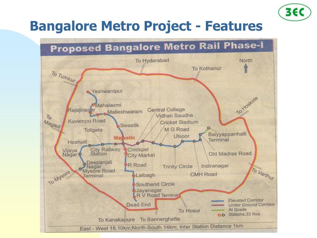 PPT - Bangalore City Metro Rail for Public Transport and CDM PowerPoint ...