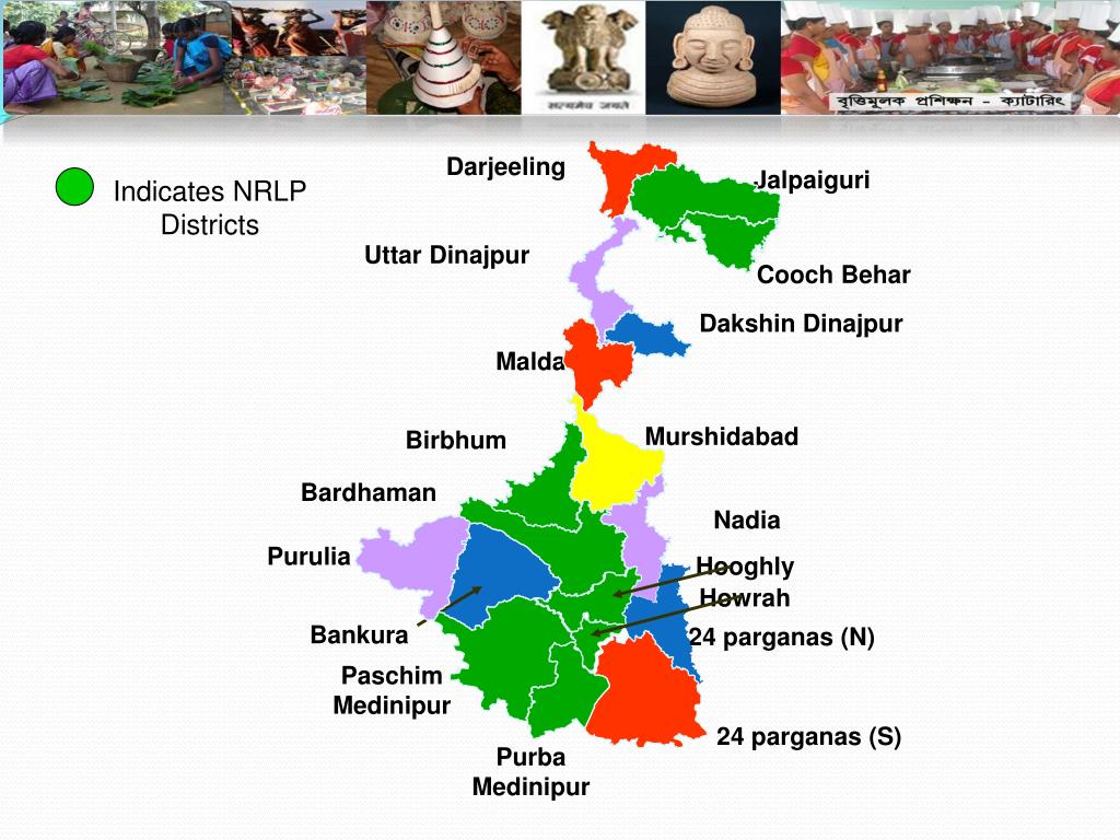 PPT - NATIONAL RURAL LIVELIHOODS MISSION NRLM PowerPoint Presentation, free download - ID:3276471