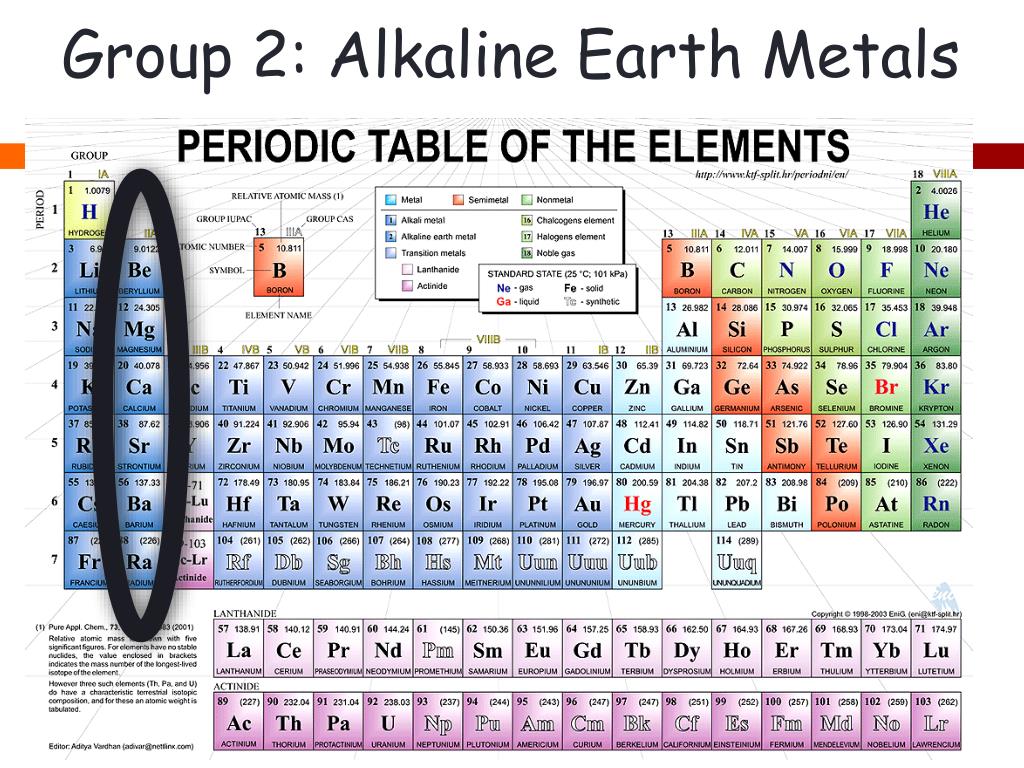 PPT - PERIODIC TABLE, CHEMICAL & PHYSICAL CHANGES, CHEMICAL REACTIONS ...