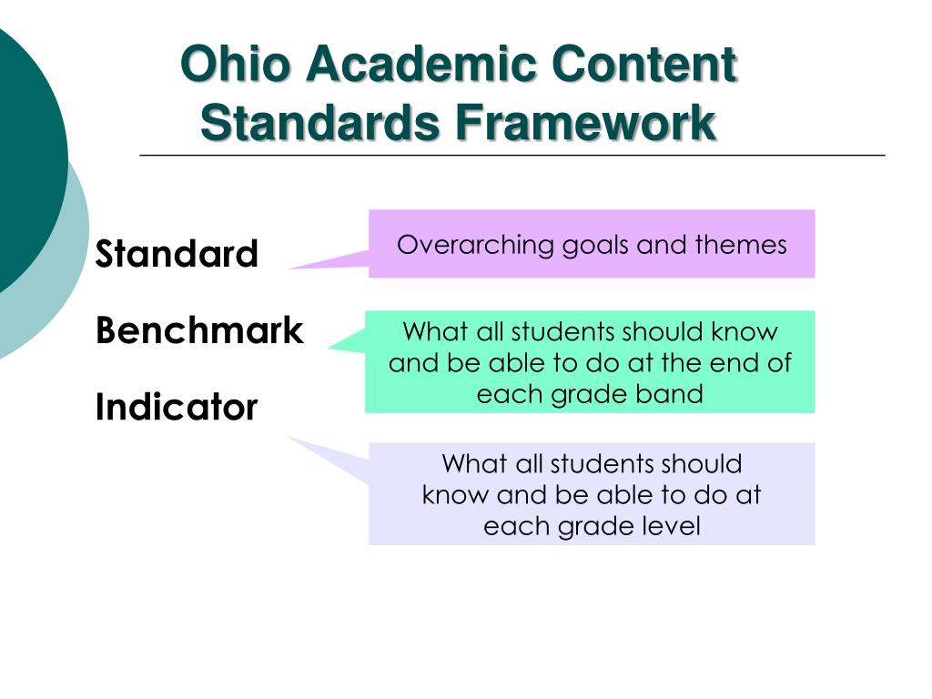 PPT - Advocacy to Policy: Moving Physical Education Forward in Ohio ...