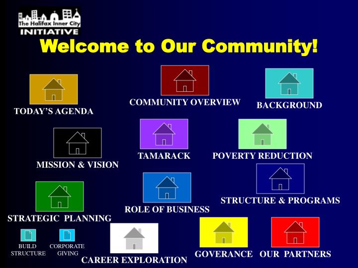 PPT - Welcome to Our Community! PowerPoint Presentation, free download ...