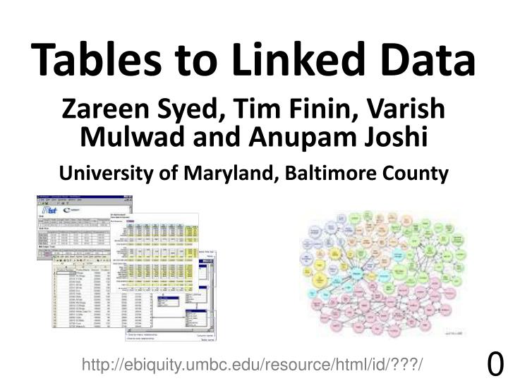 PPT - Tables to Linked Data PowerPoint Presentation, free download - ID:3276834