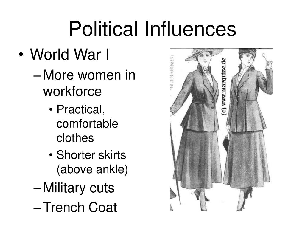 PPT - HISTORICAL INFLUENCES ON FASHION Early 20 th Century 1901 - 1920 ...