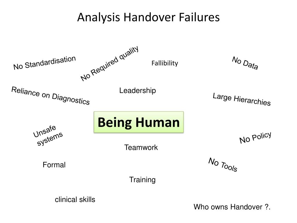 PPT - Handover and Clinical Human Factors PowerPoint Presentation, free ...