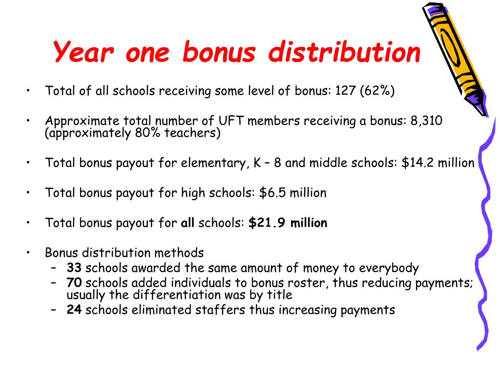 PPT - New York City’s School Wide Bonus Program PowerPoint Presentation ...