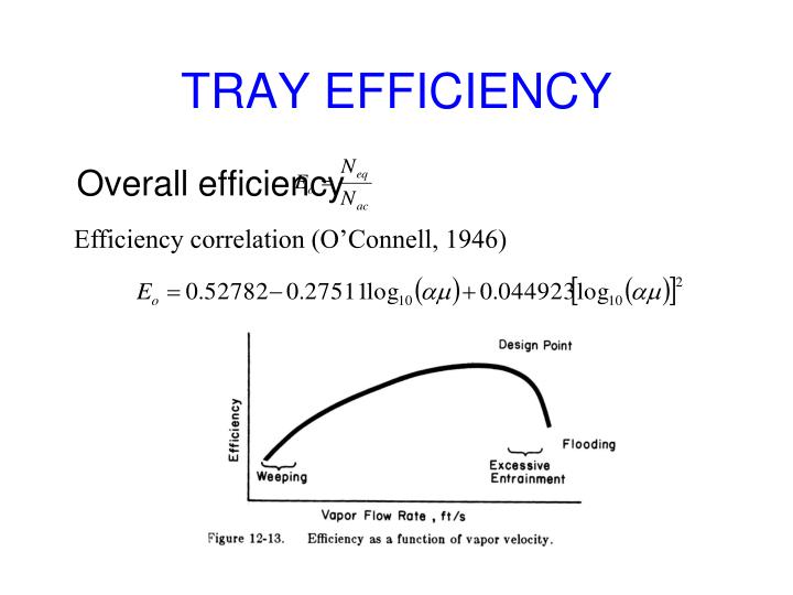 PPT - FLOW PATTERN PowerPoint Presentation - ID:3277491