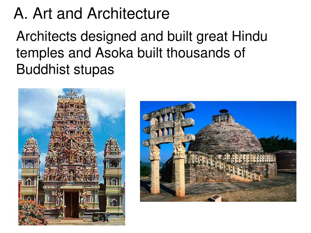 PPT - AIM : Why was the Gupta Empire known as the “golden age” of India ...
