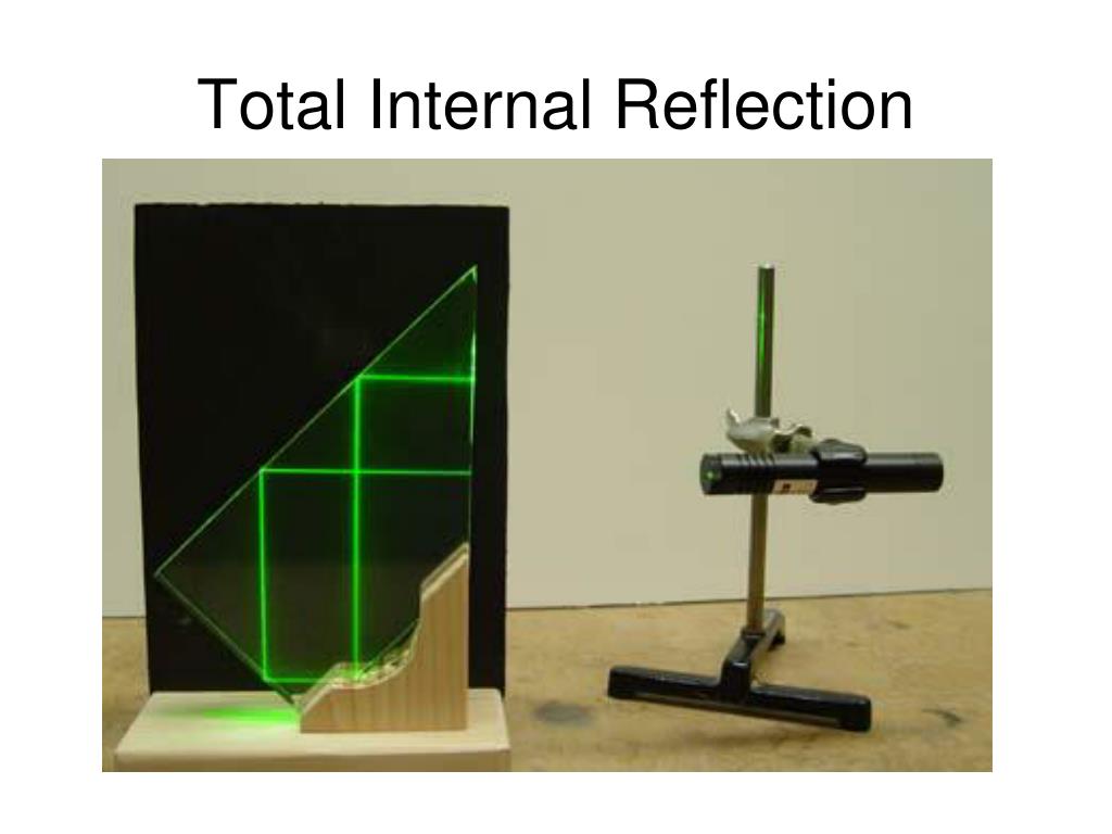 PPT - Optics Reflection, Refraction & Total Internal Reflection ... PPT - Optics Reflection, Refraction & Total Internal Reflection ...
