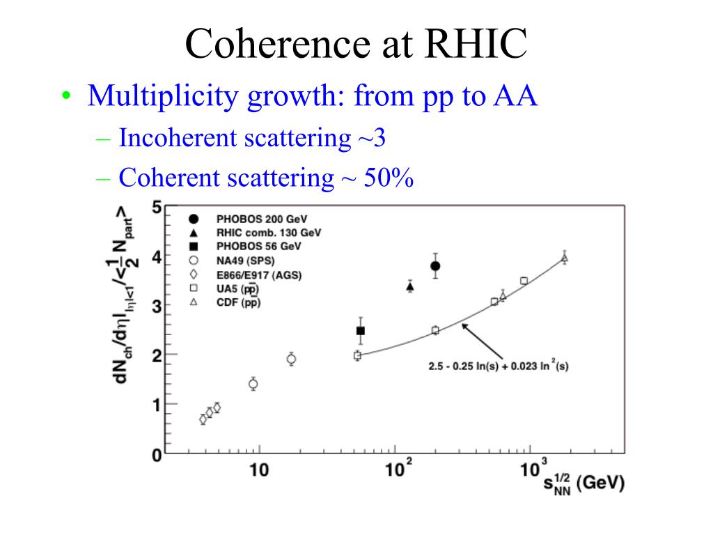 PPT - Color Glass Condensate at RHIC PowerPoint Presentation, free ...