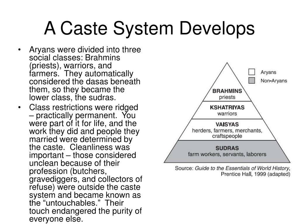 PPT - Qin Dynasty China 221 BC-205 BC The First Real Empire PowerPoint ...
