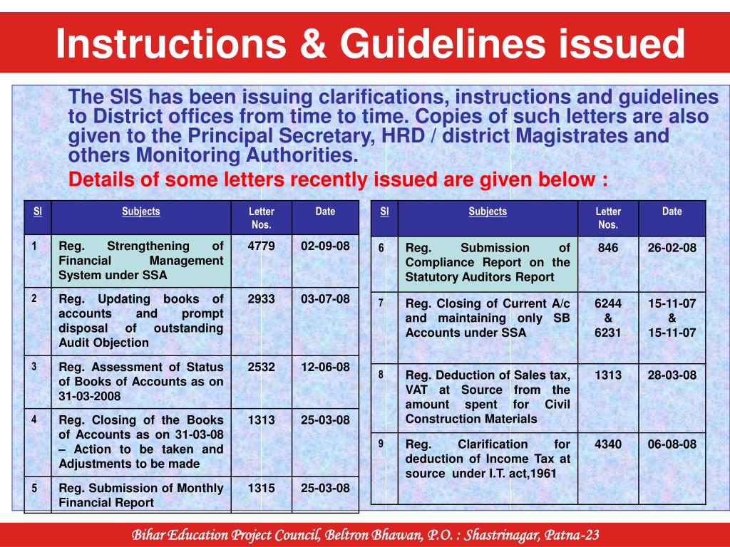 PPT - Bihar Education Project Council PATNA ( BIHAR) PowerPoint ...