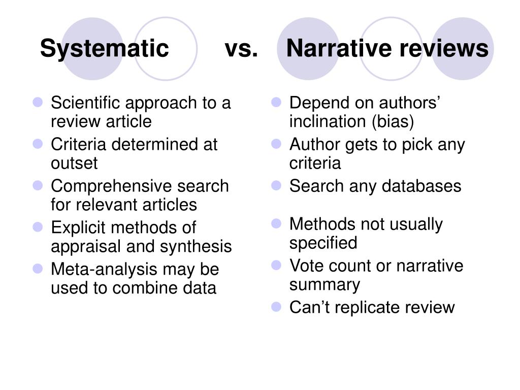 Ppt Systematic Reviews Of Health Promotion And Public Health