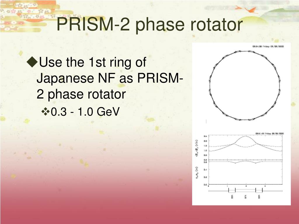 PPT - Measurement of Muon Electric Dipole Moment: PRISM-II Experiment ...