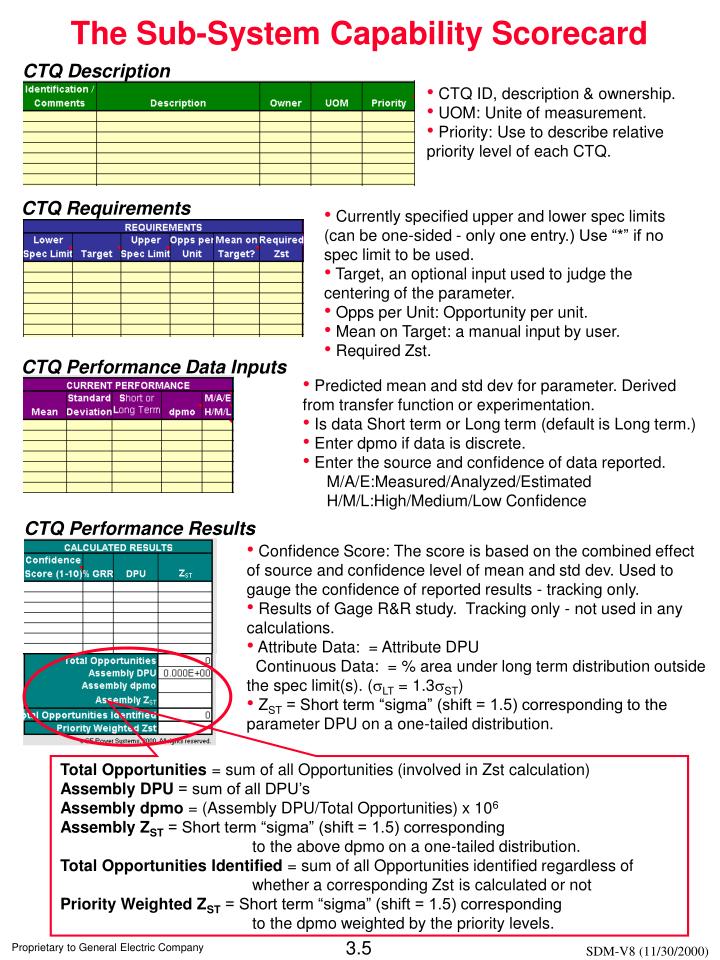 PPT - Top Level (System) Product Quality Scorecard PowerPoint ...