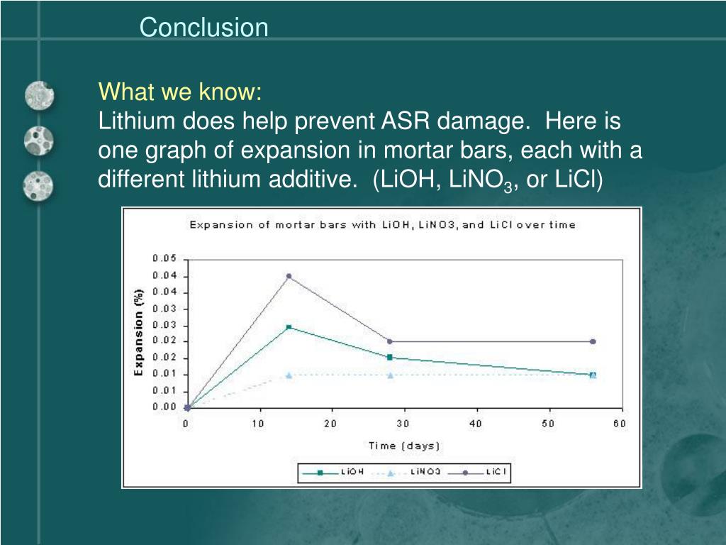 PPT - Lithum Additives: The Cure of Alkali-Silica Reaction? PowerPoint ...