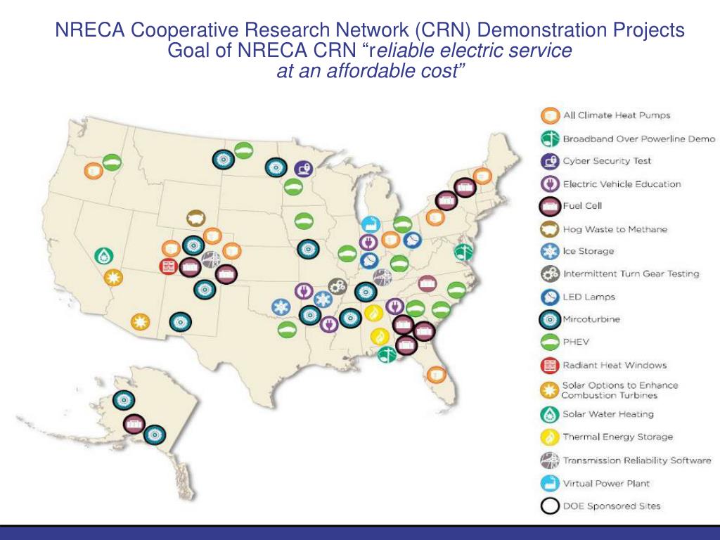 PPT - National Rural Electric Cooperative Association (NRECA) Electric ...