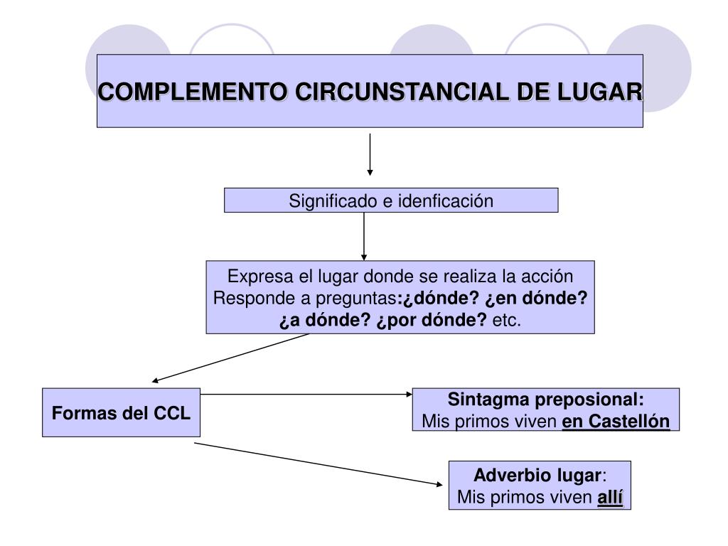 PPT - COLEGIO ESCOLAPIAS GANDIA PowerPoint Presentation, free download ...
