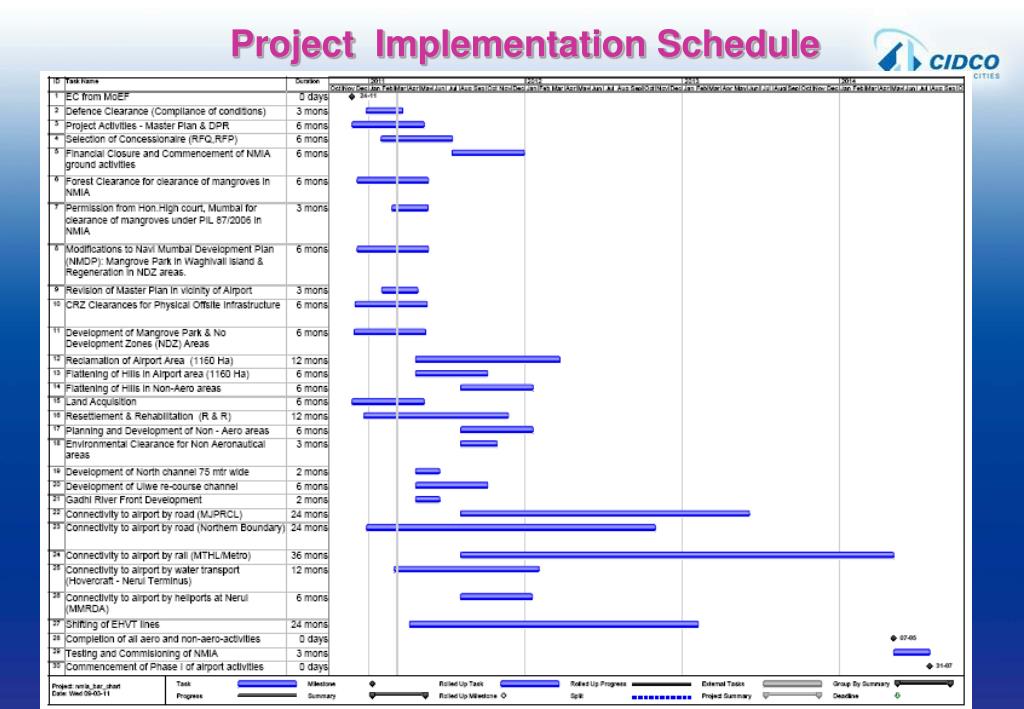 PPT - W E L C O M E Navi Mumbai International Airport (NMIA) 21 st May ...