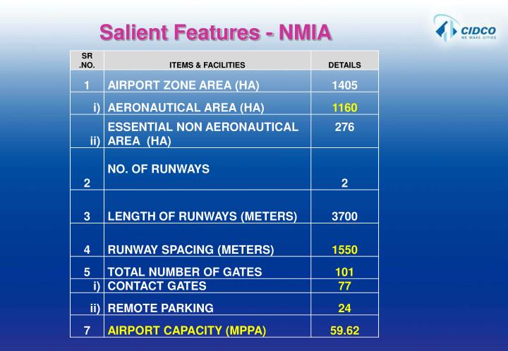 PPT - W E L C O M E Navi Mumbai International Airport (NMIA) 21 st May ...