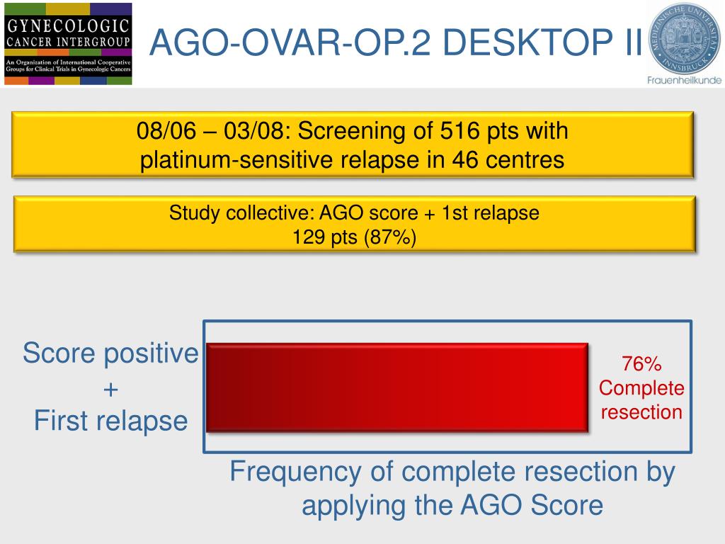 PPT - OVARIAN CANCER COMMITTEE Phillip Harter / Christian Marth ...