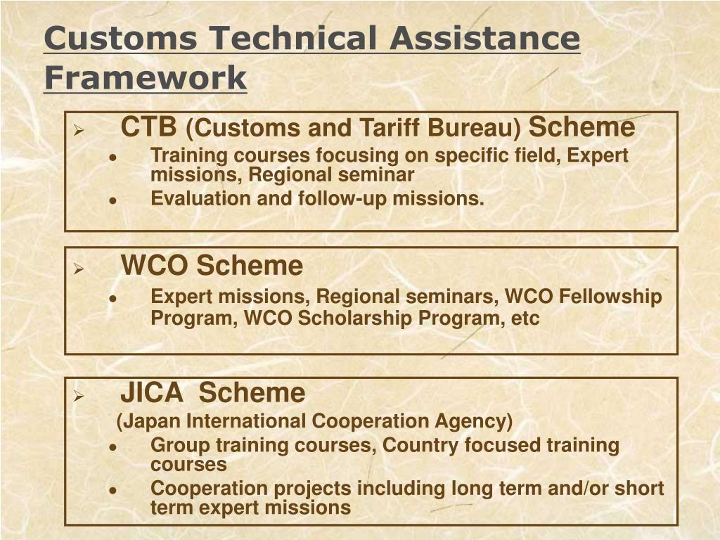 PPT - Eigo Nomura Director for WTO Negotiations Customs and Tariff ...