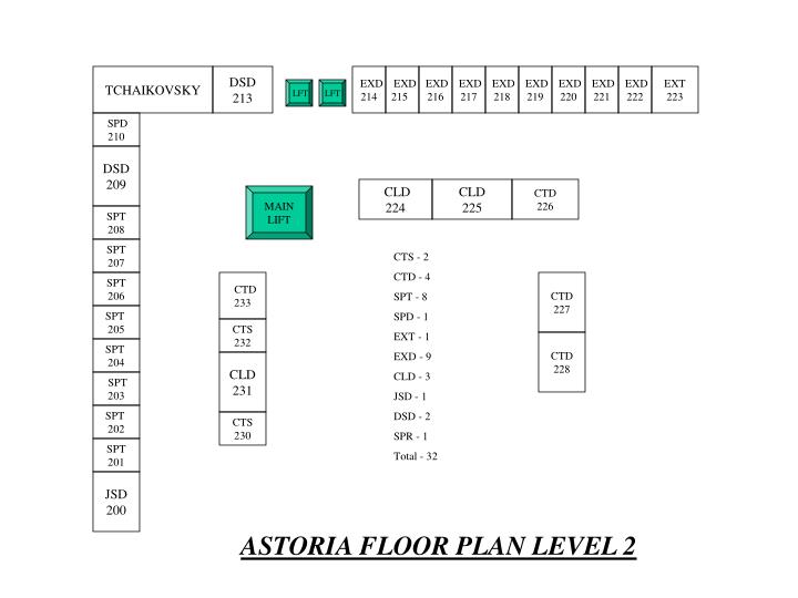 PPT - JSD 200 PowerPoint Presentation, free download - ID:3280611
