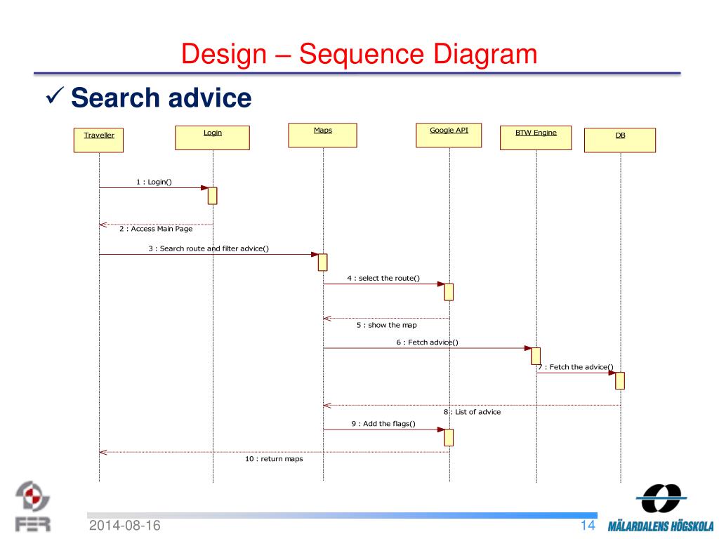 PPT - Contents PowerPoint Presentation, free download - ID:3280687