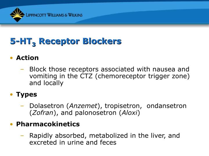 PPT - Chapter 59 Emetic and Antiemetic Agents PowerPoint Presentation ...