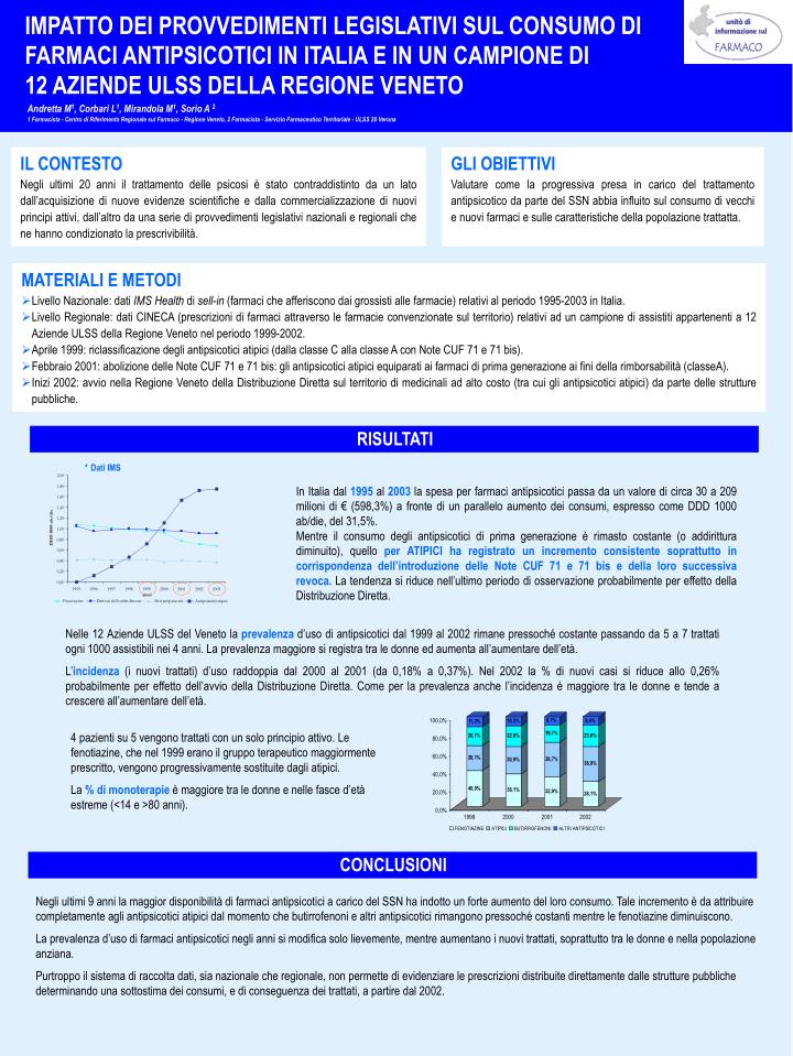 PPT - IL CONTESTO PowerPoint Presentation, free download - ID:3280787