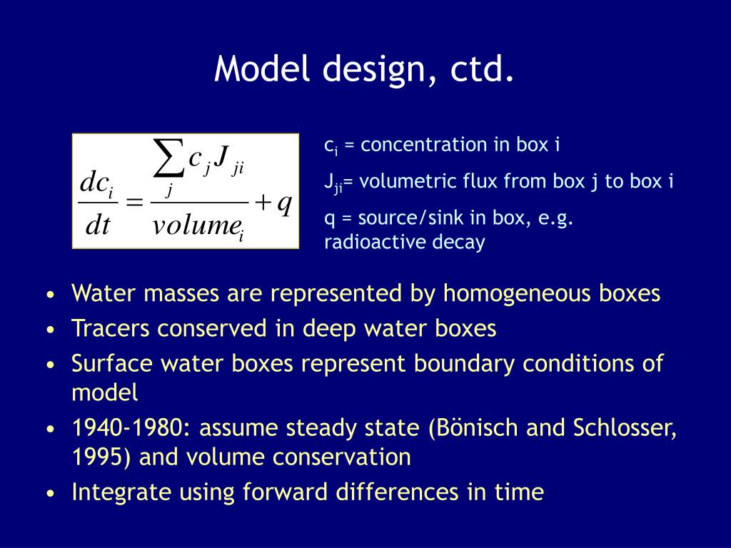 PPT - Abigail Spieler Oral Examination Presentation March 28, 2005 ...