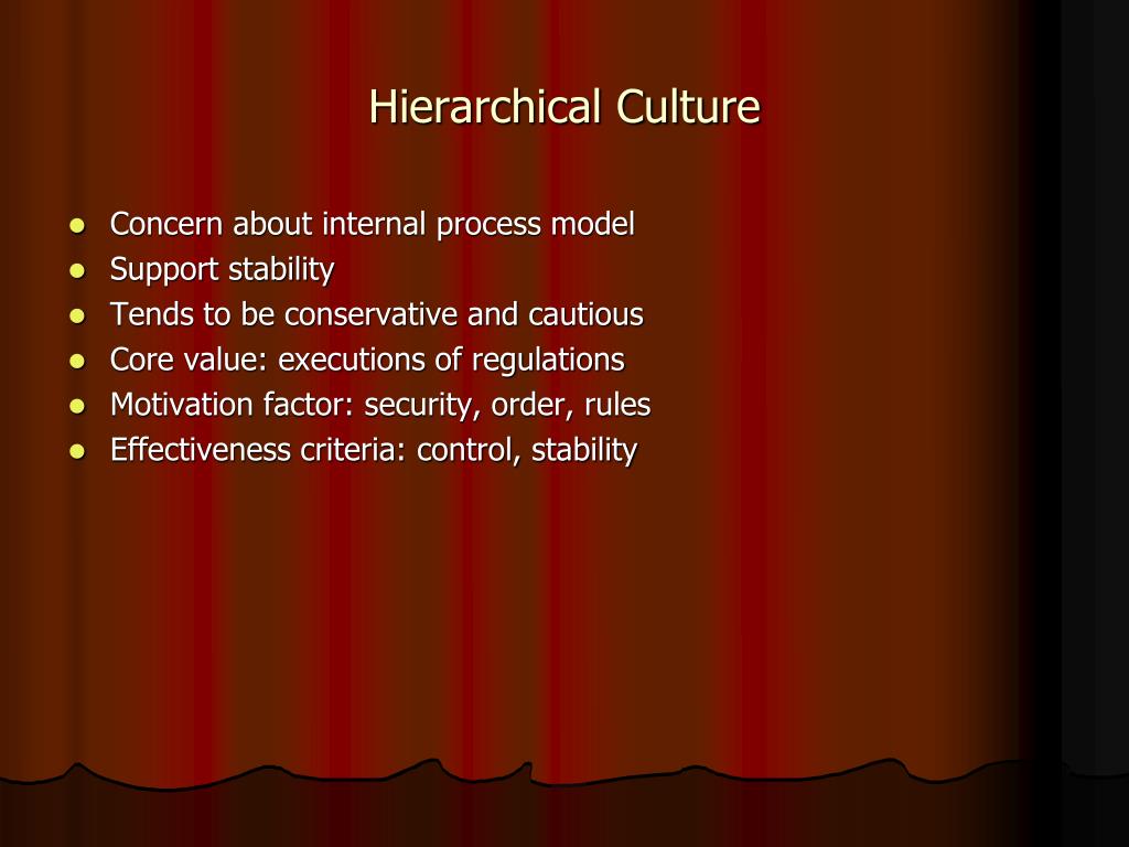 PPT - Group 4: Corporate Culture PowerPoint Presentation, free download ...