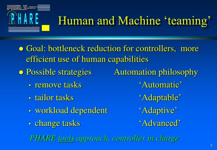 PPT - Ground Human Machine Interface (GHMI): trends and the future ...