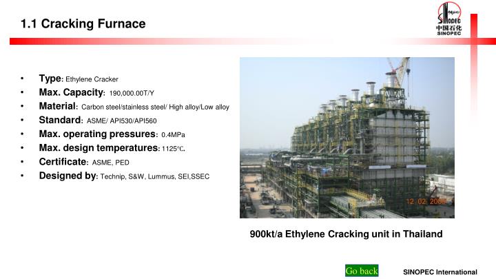 PPT - SINOPEC International Edition 2011.1 PowerPoint Presentation - ID ...