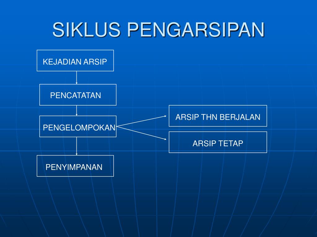 PPT - BAPPEDA KABUPATEN ENDE BIDANG EKONOMI PowerPoint Presentation ...
