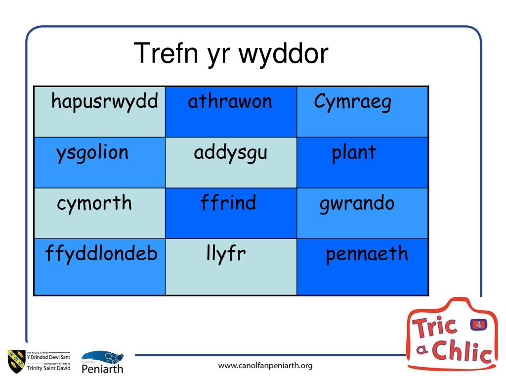 PPT - Sawl gair? PowerPoint Presentation, free download - ID:3281519
